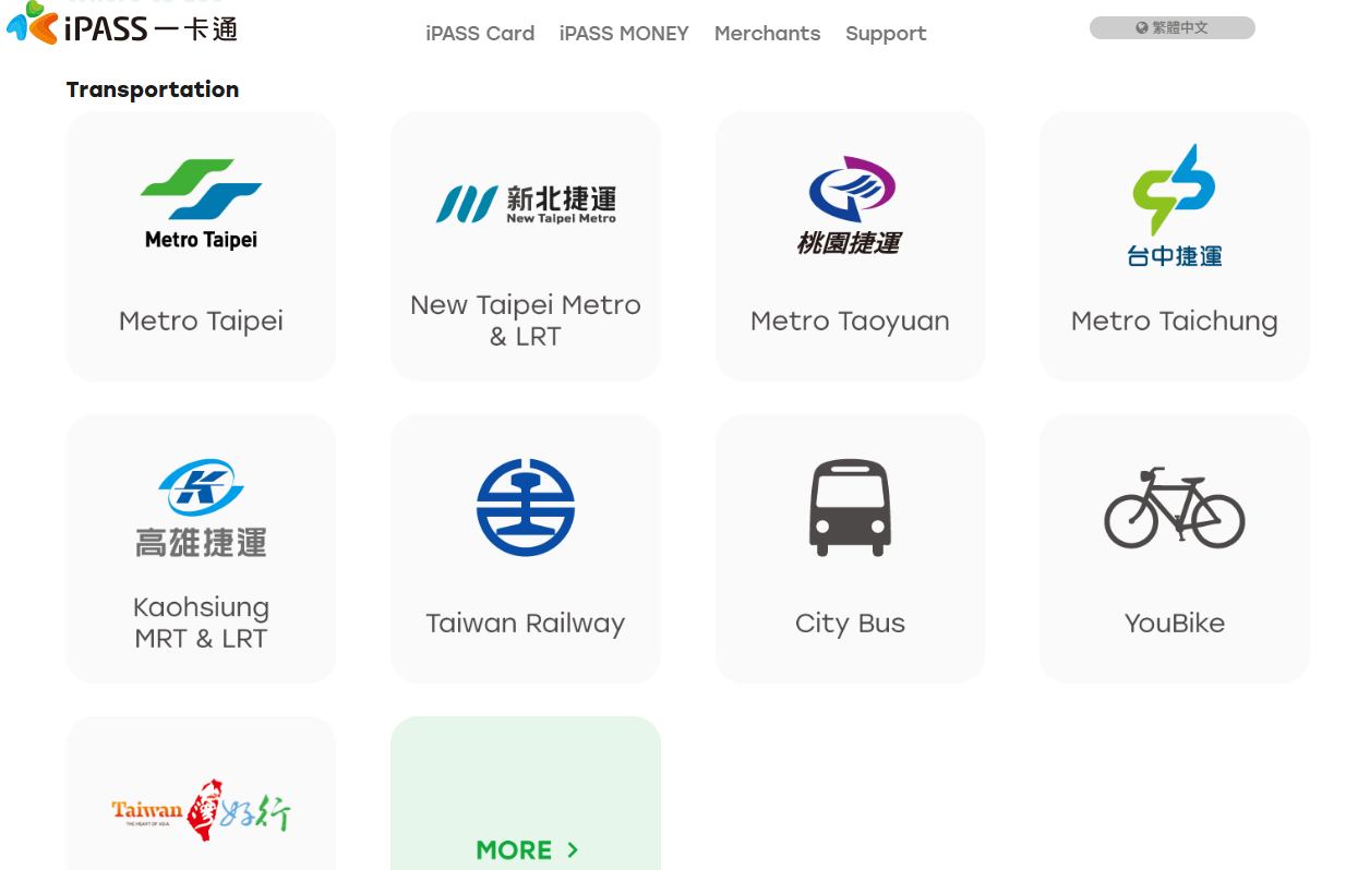 台湾旅行での一卡通／iPASSの使い方！利用時の注意点 | My Days in Asia
